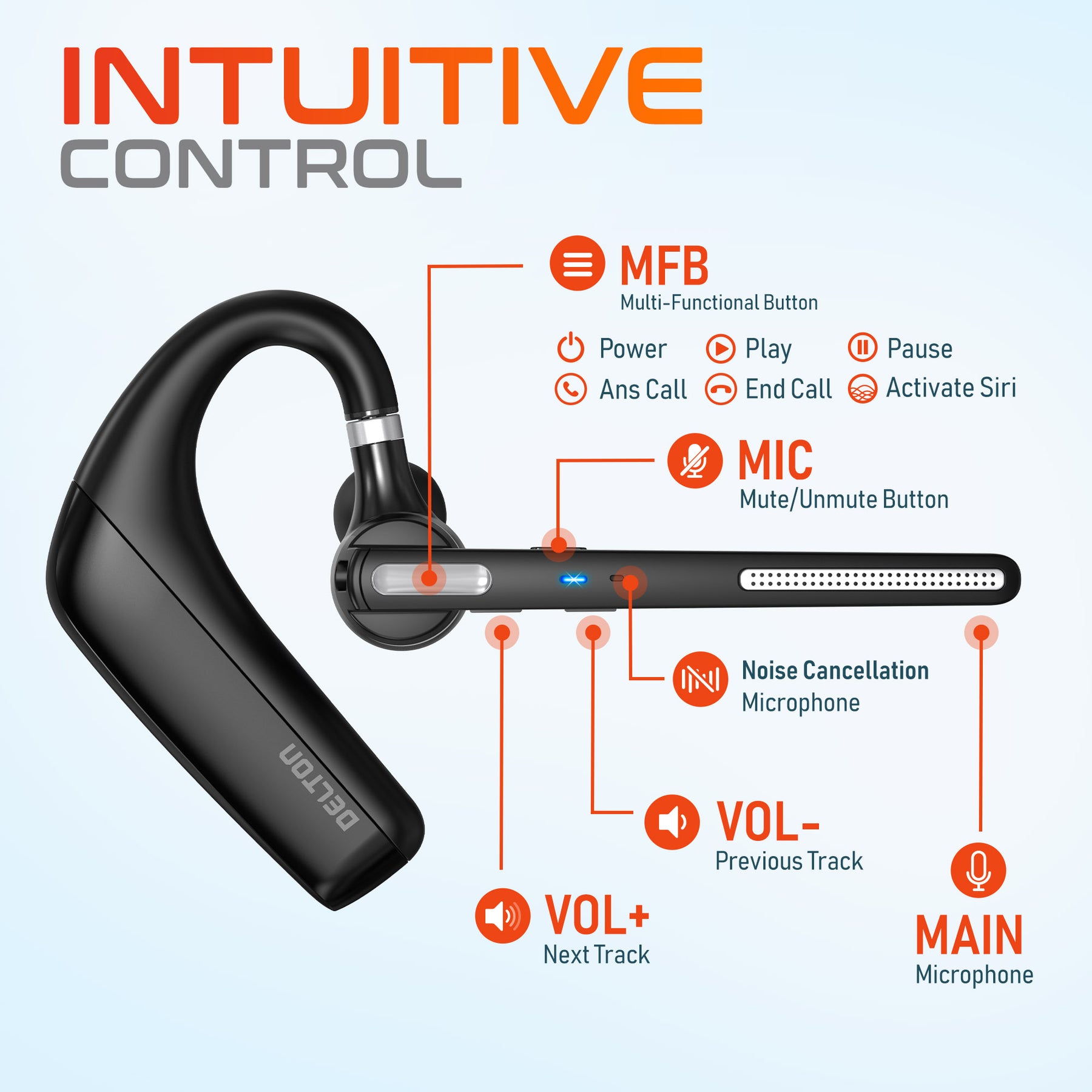 Delton 90X Executive Wireless Computer Headset